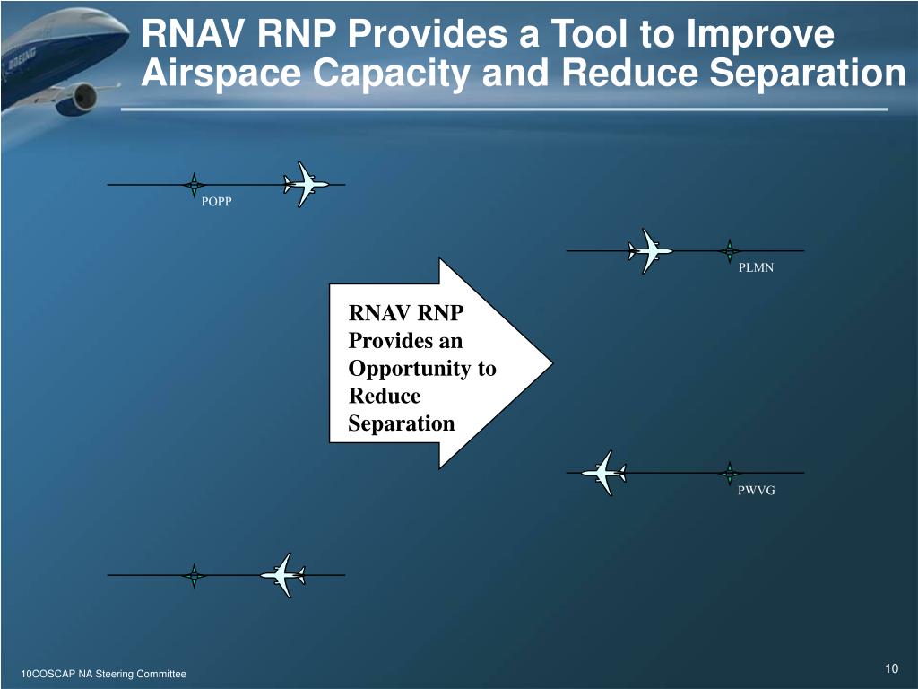 PPT - The Benefits of RNP-RNAV in Commercial Operations 4 th Steering ...