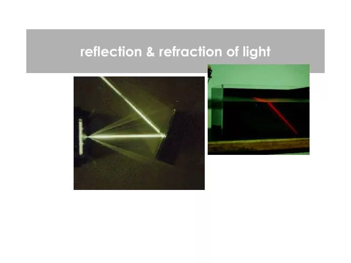 Ppt Reflection And Refraction Of Light Powerpoint Presentation Free