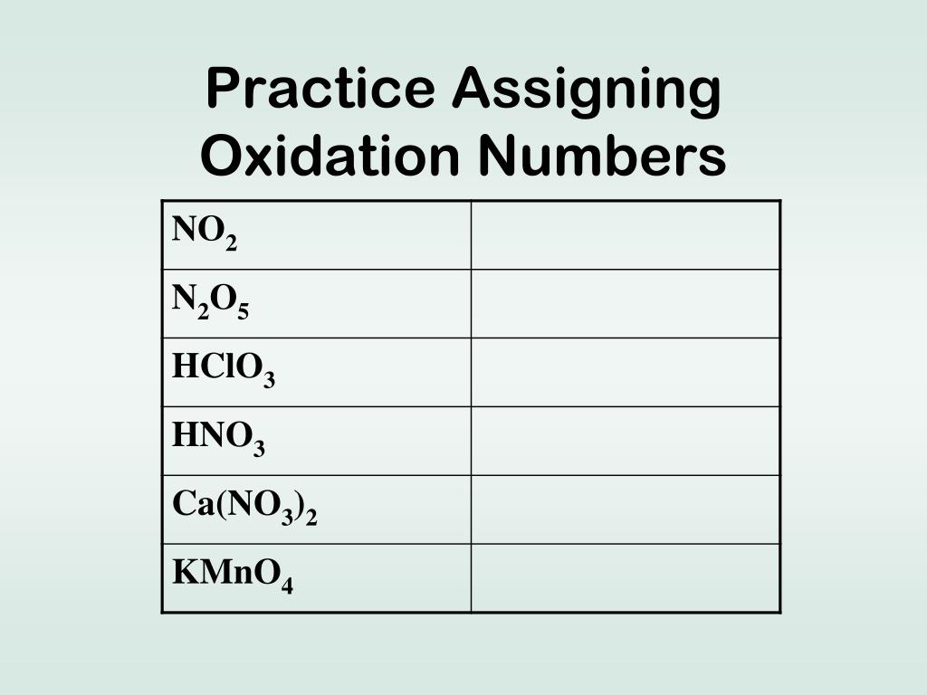 PPT - Oxidation-Reduction PowerPoint Presentation, free download - ID ...