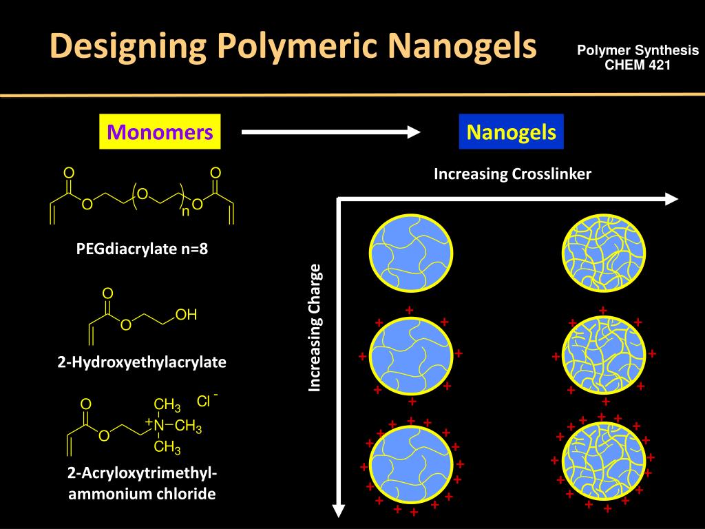 PPT - Emulsion Polymerization (2) PowerPoint Presentation, free ...