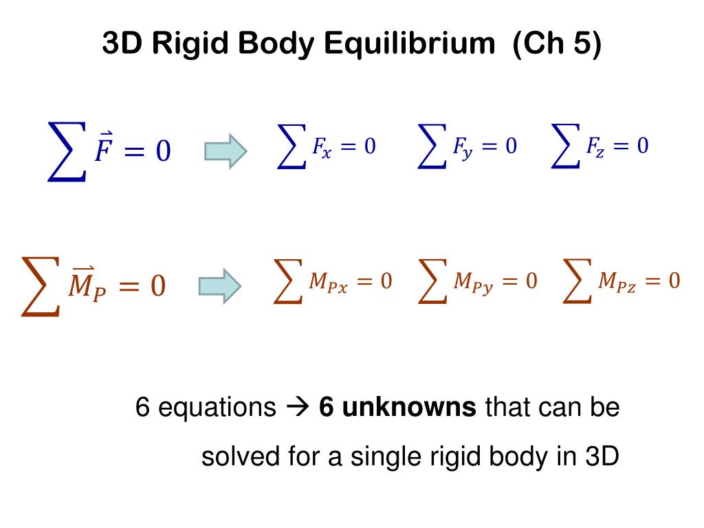 PPT - FREE-BODY DIAGRAMS, EQUATIONS OF EQUILIBRIUM & CONSTRAINTS FOR A ... PPT - FREE-BODY DIAGRAMS, EQUATIONS OF EQUILIBRIUM & CONSTRAINTS FOR A ...