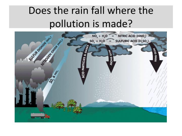 PPT - Acid Rain PowerPoint Presentation - ID:6998956