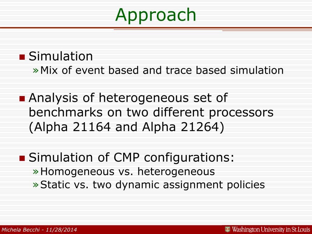 Ppt Dynamic Thread Assignment On Heterogeneous Multiprocessor Architectures Powerpoint