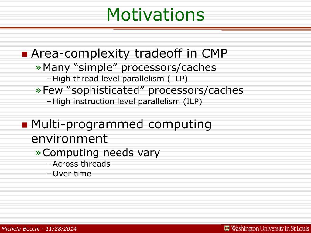 Ppt Dynamic Thread Assignment On Heterogeneous Multiprocessor Architectures Powerpoint