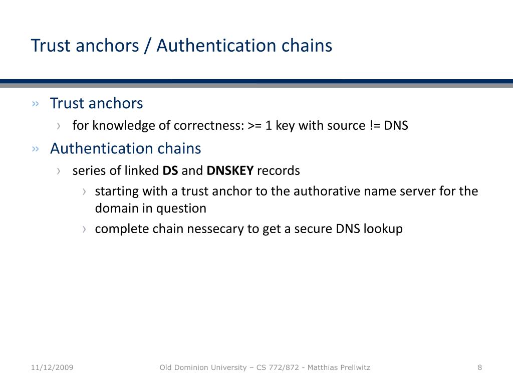 Ppt Open Issues In Secure Dns Deployment Securing Dns Powerpoint