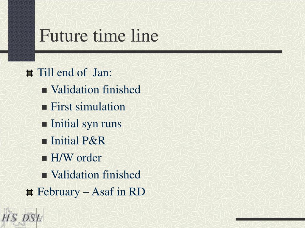 Ppt Spike Sorting Algorithm Implemented On Fpga Powerpoint Presentation Id7000658