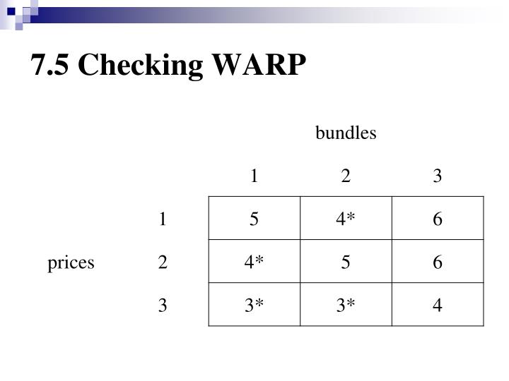PPT - Chapter 7 REVEALED PREFERENCE PowerPoint Presentation - ID:7001245