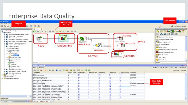 PPT - Oracle Master Data Management: PowerPoint Presentation - ID:7001444