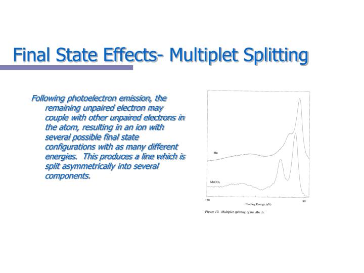 PPT - X-ray Photoelectron Spectroscopy (XPS) PowerPoint Presentation ...