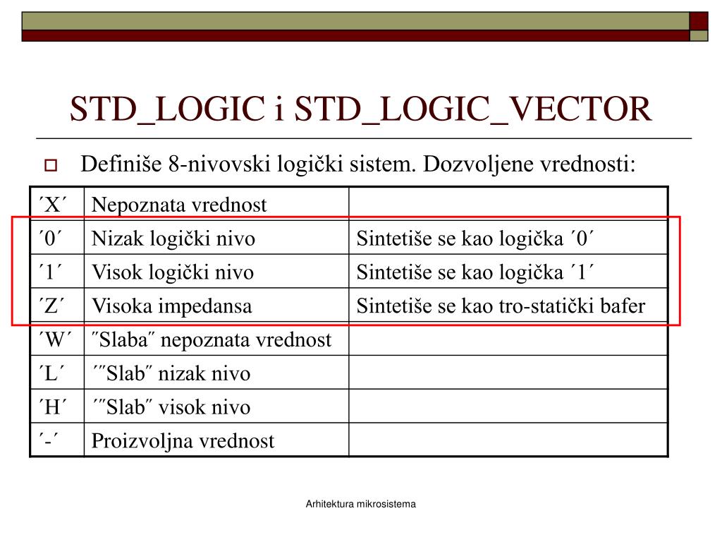 PPT - Osnovne je zičke konstrukcije PowerPoint Presentation, free download - ID:7003433