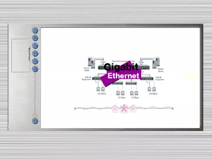 PPT - Gigabit Ethernet คืออะไร? PowerPoint Presentation, free download - ID:7003767
