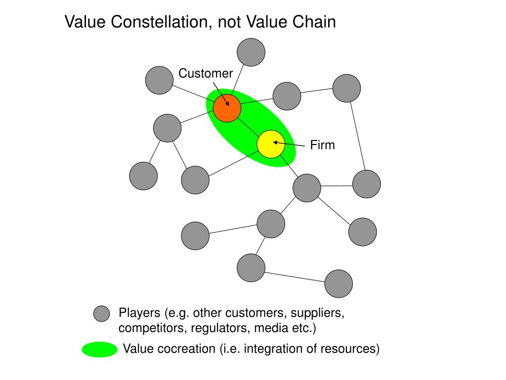 PPT - Global Marketing Trends in Action: A Strategic Approach ...