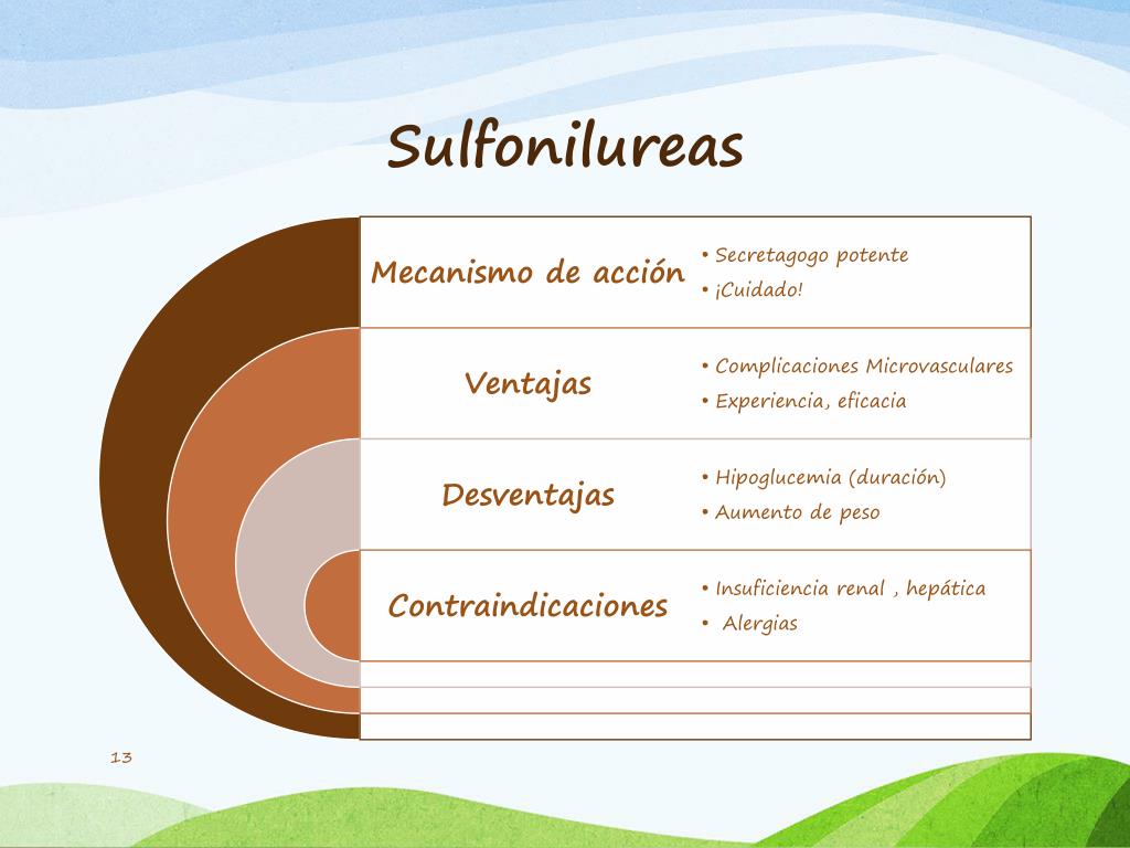 PPT - Tratamiento farmacológico en la Diabetes tipo 2 PowerPoint ...