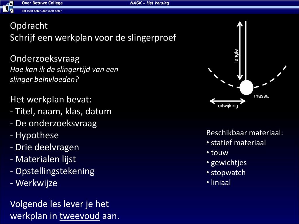 PPT - Na deze les: Kan je de onderdelen van een verslag uitleggen ...