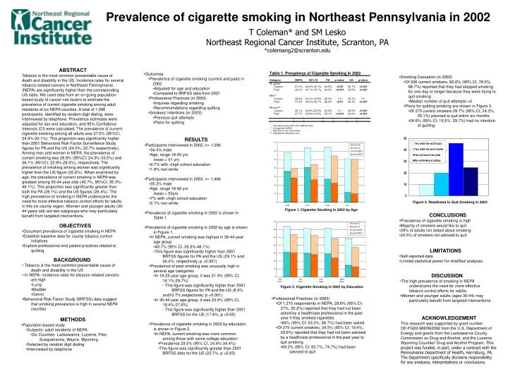 PPT - Prevalence of cigarette smoking in Northeast Pennsylvania in 2002 ...