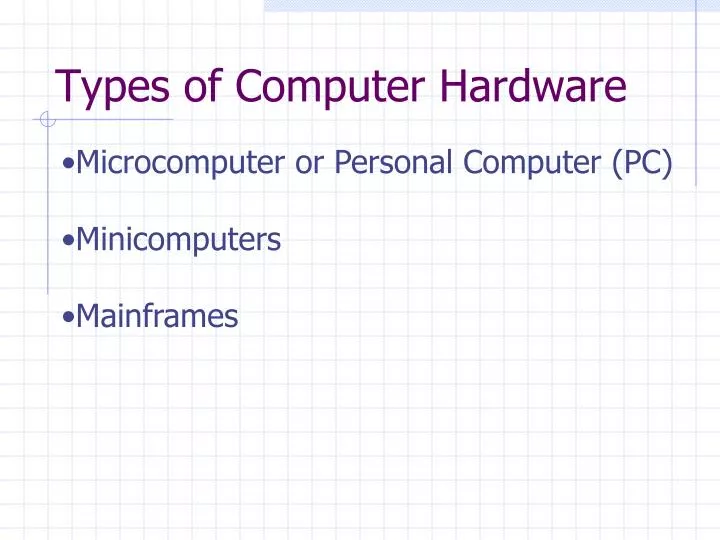 PPT - Types of Computer Hardware PowerPoint Presentation, free download ...
