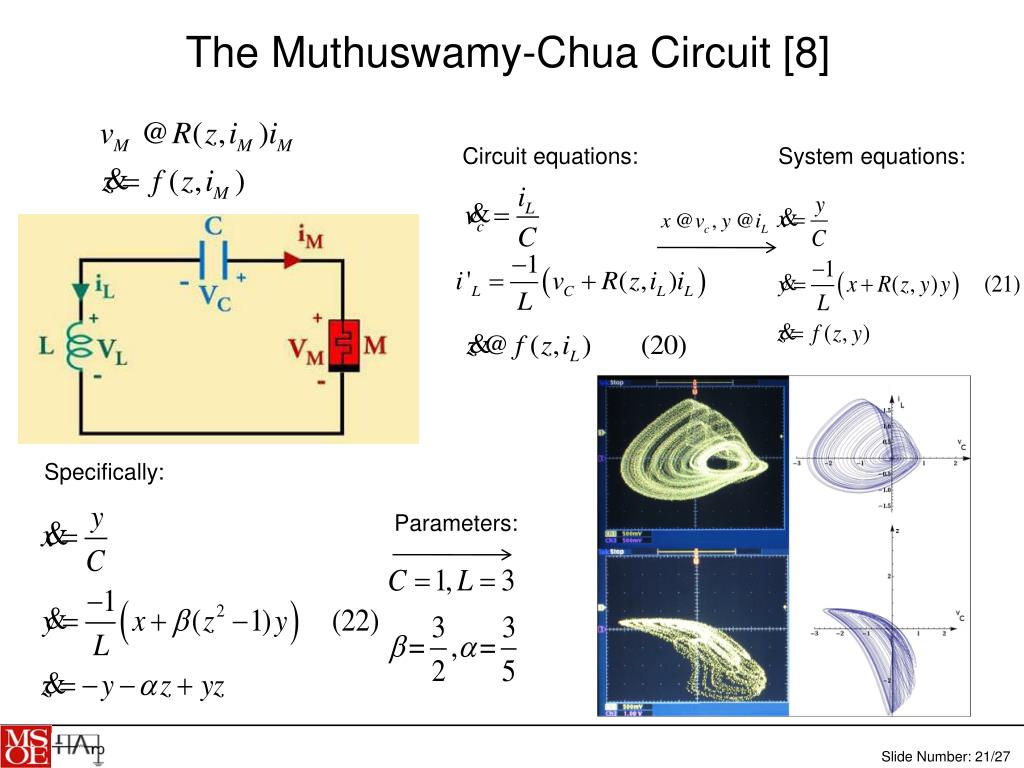 Ppt Nonlinear Dynamics And Embedded Fpga Systems Powerpoint Presentation Id7008443
