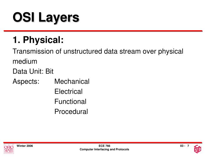 PPT - Protocol Hierarchies PowerPoint Presentation - ID:7008705