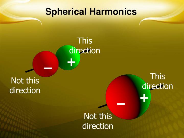 PPT - Shperical Harmonics Lighting PowerPoint Presentation - ID:7008766