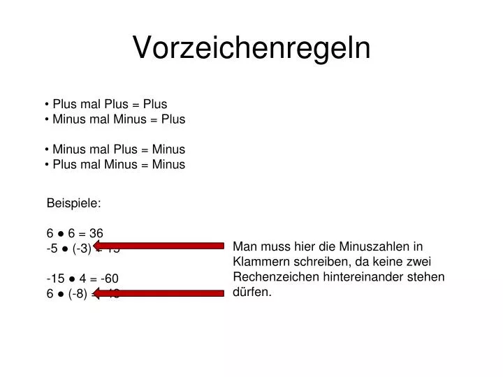 PPT - Vorzeichenregeln PowerPoint Presentation, free download - ID:7010648