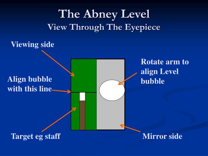 PPT - The Abney Level Useful for simple slope profiles, horizon ...