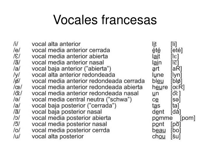 PPT - Classifica ción de las vocales PowerPoint Presentation - ID:7010990