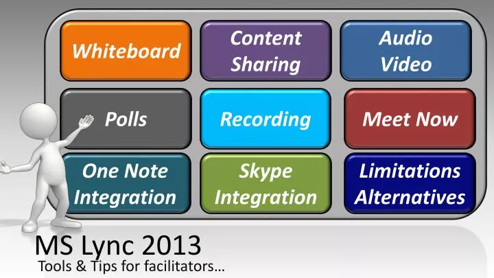 PPT - MS Lync 2013 PowerPoint Presentation, free download - ID:7011909