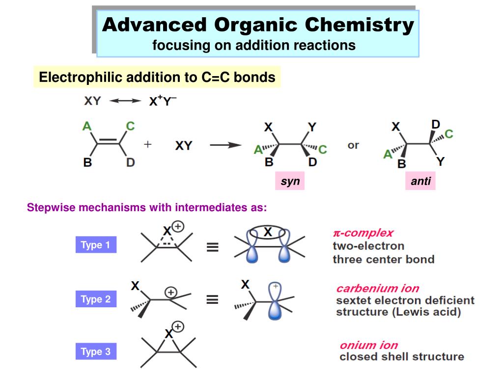 PPT - Advanced Organic Chemistry focusing on addition reactions ...