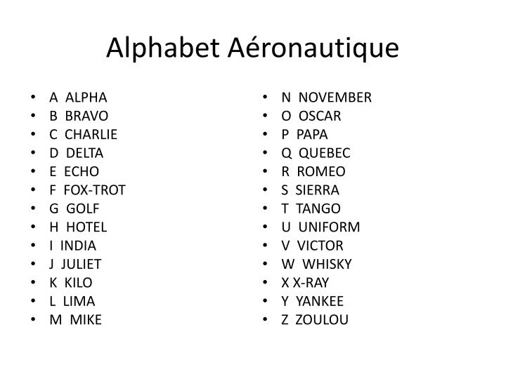 PPT - ALPHABET AERONAUTIQUE et IMMATRICULATIONS PowerPoint Presentation ...