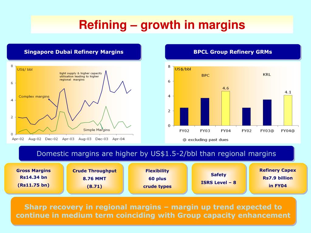 PPT - INDIA ‘S ENERGY AND PETRO- RETAIL OUTLOOK SUMITA BOSE ROY General ...