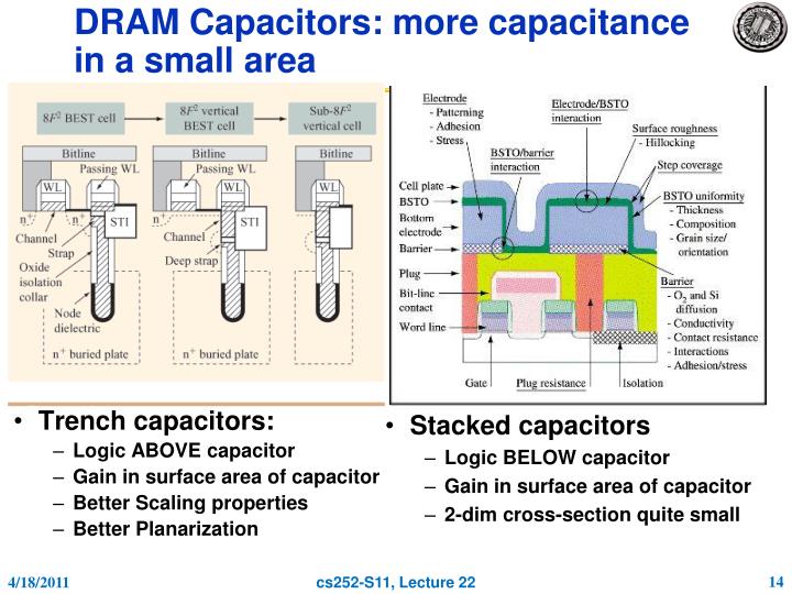 PPT - John Kubiatowicz Electrical Engineering and Computer Sciences ...
