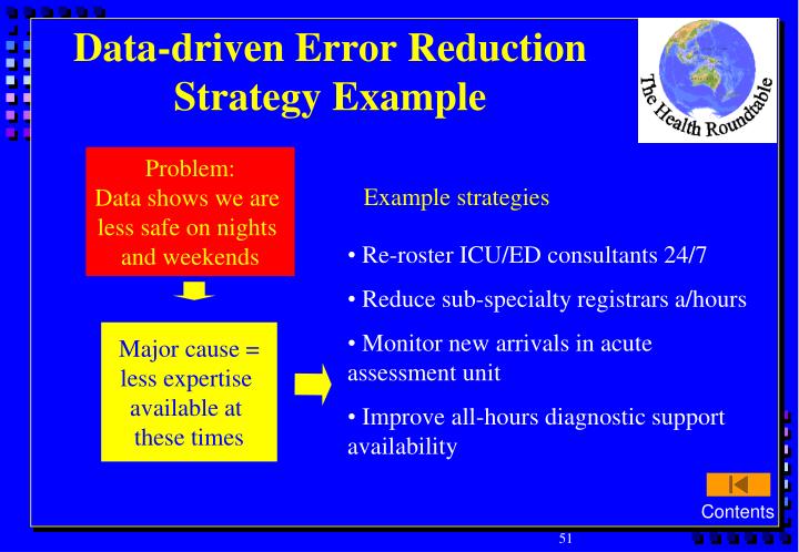PPT - Founding Chapter Clinical Governance Roundtable PowerPoint ...