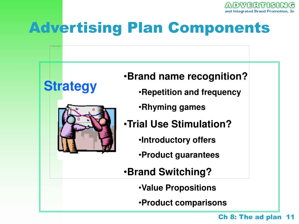 PPT - The Advertising Plan PowerPoint Presentation, free download - ID ...