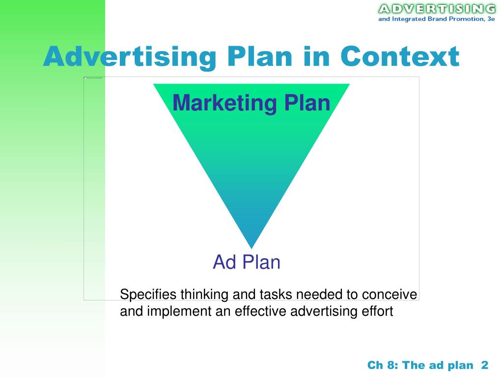 PPT - The Advertising Plan PowerPoint Presentation, free download - ID ...