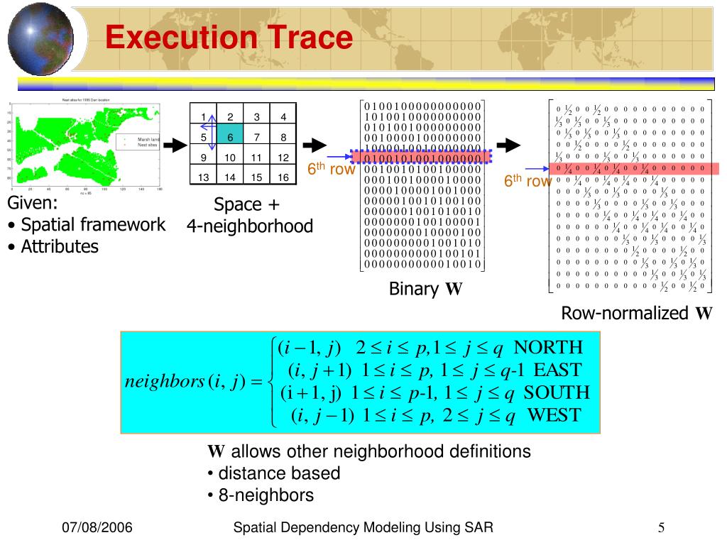 Ppt Spatial Dependency Modeling Using Spatial Auto Regression Powerpoint Presentation Id7016640 2861
