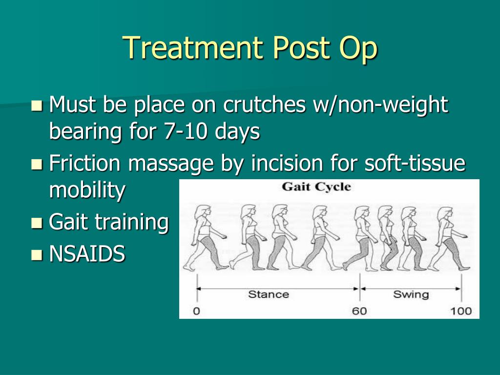 PPT - Anterior Compartment Syndrome PowerPoint Presentation, free ...