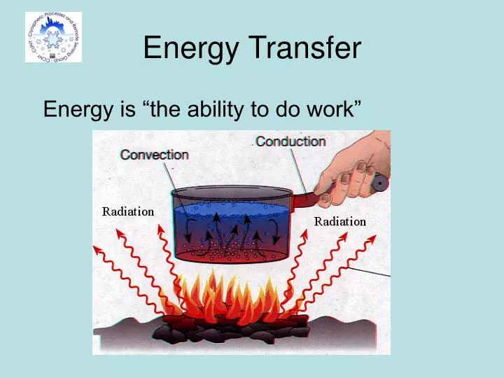 PPT - Energy Transfer PowerPoint Presentation, free download - ID:7018408