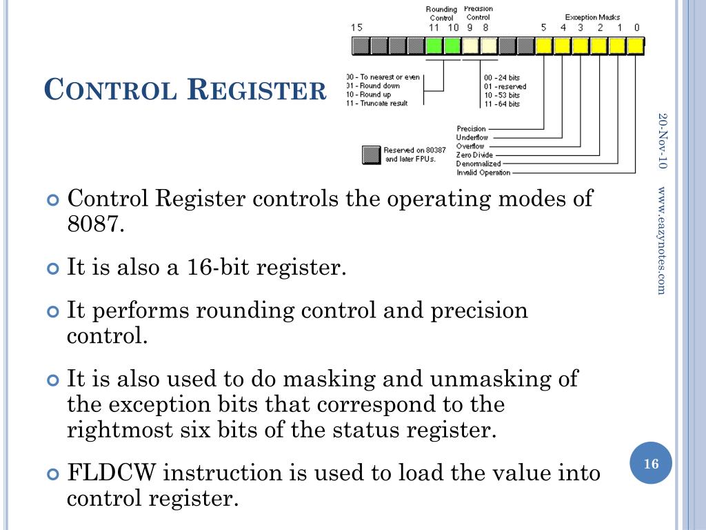 PPT - Math Co-Processor 8087 PowerPoint Presentation, free download ...