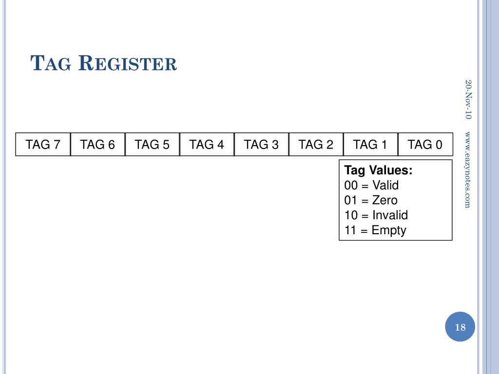 PPT - Math Co-Processor 8087 PowerPoint Presentation, free download ...