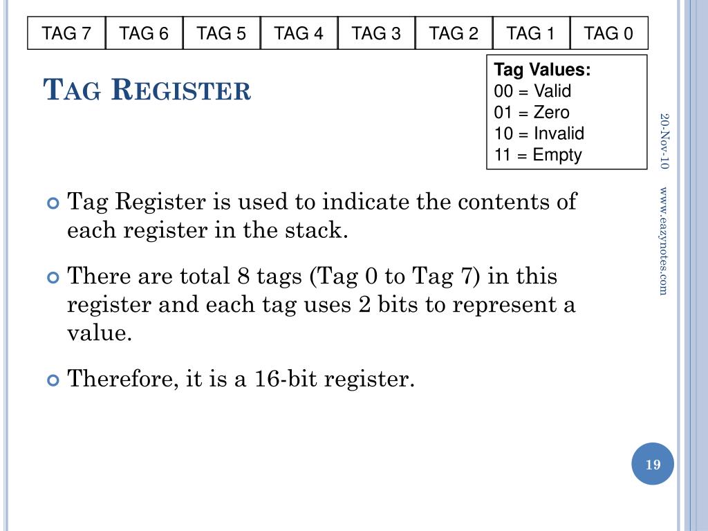 PPT - Math Co-Processor 8087 PowerPoint Presentation, free download ...