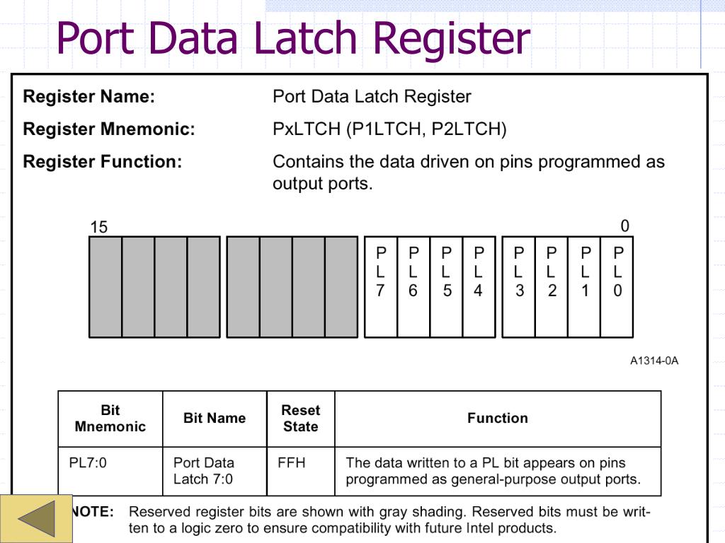 PPT - ECE 353 Introduction to Microprocessor Systems PowerPoint ...
