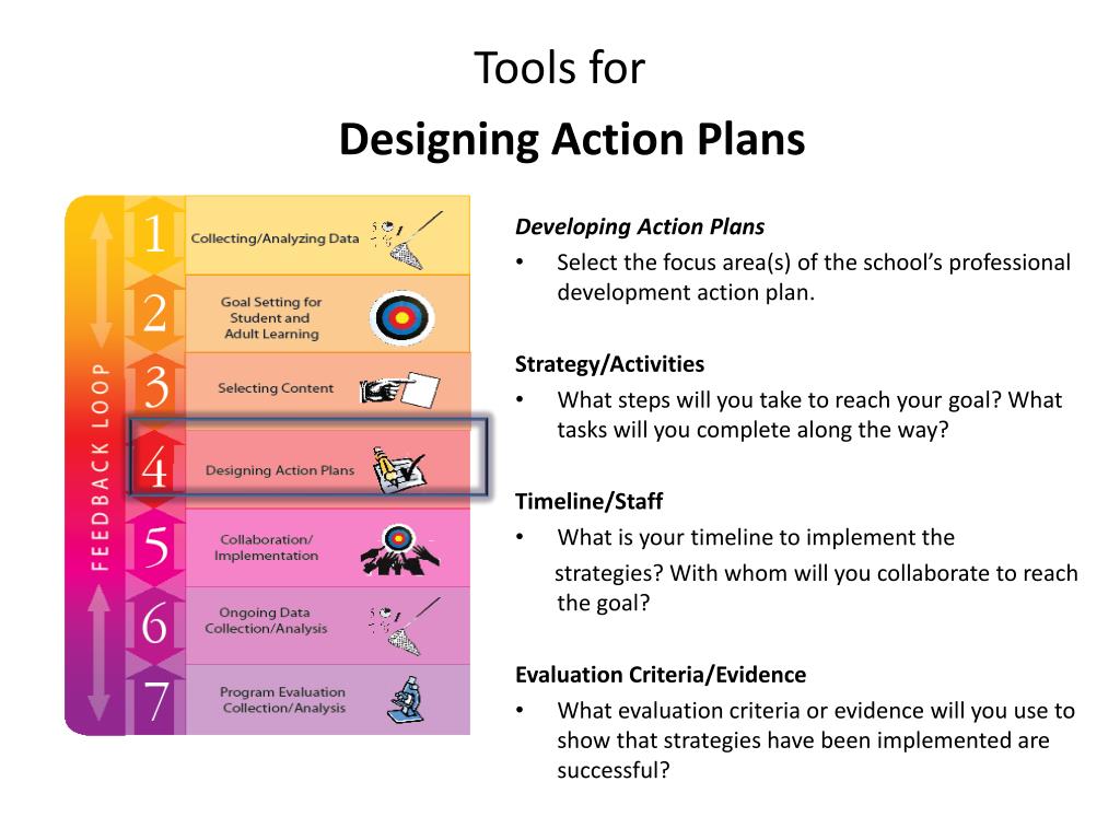 PPT - The PD Framework is intended for: PowerPoint Presentation, free ...