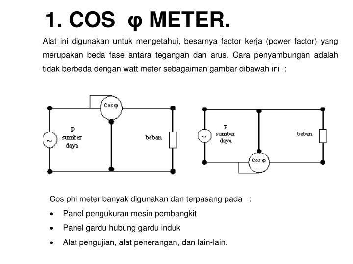 PPT - COS PHI METER PowerPoint Presentation - ID:7023444