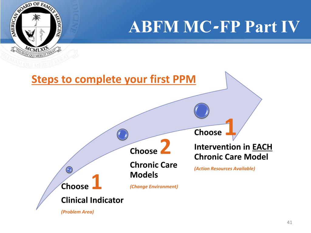 PPT - The American Board of Family Medicine PowerPoint Presentation ...