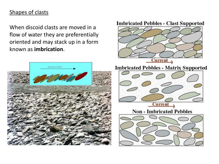 PPT - Sedimentologi Kamal Roslan Mohamed PowerPoint Presentation - ID ...