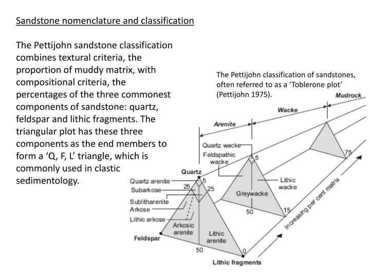 PPT - Sedimentologi Kamal Roslan Mohamed PowerPoint Presentation - ID ...