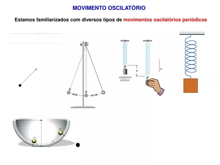 PPT - MOVIMENTO OSCILATÓRIO PowerPoint Presentation, free download - ID ...