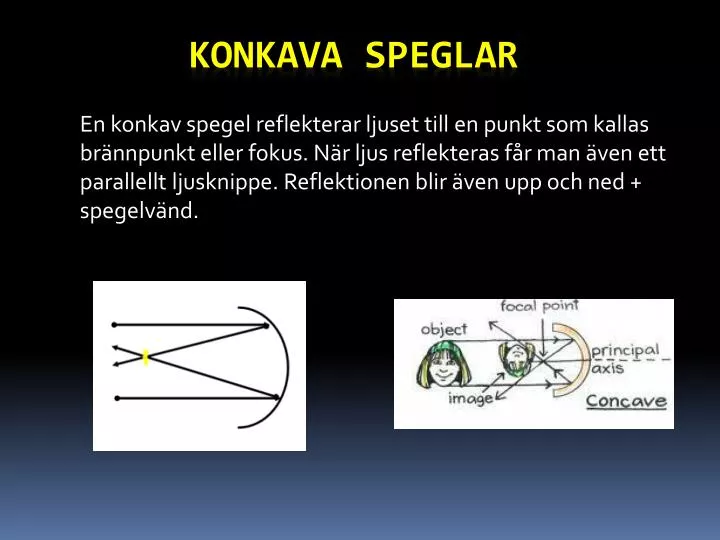 PPT - Konkava speglar PowerPoint Presentation, free download - ID:7025667