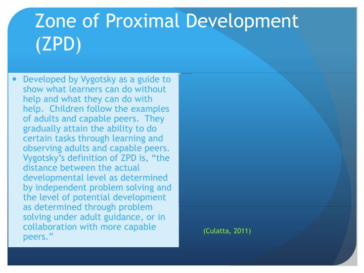 Vygotskys Zone Of Proximal Development Zpd Download