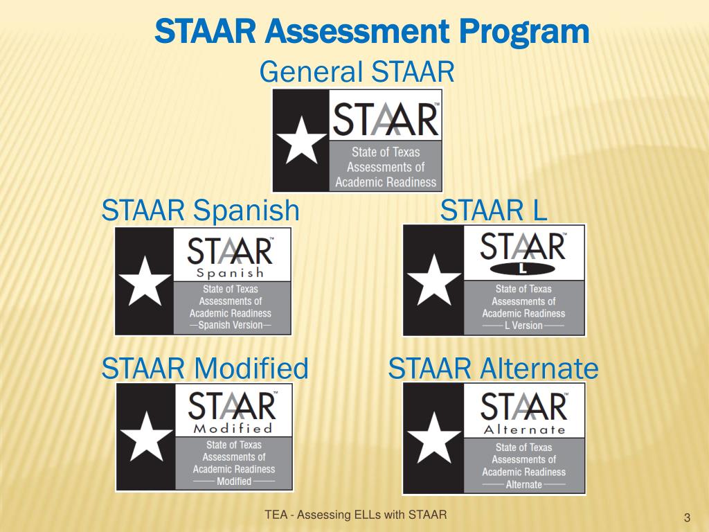 PPT - Assessing ELLs with STAAR TM Texas Assessment Conference December ...